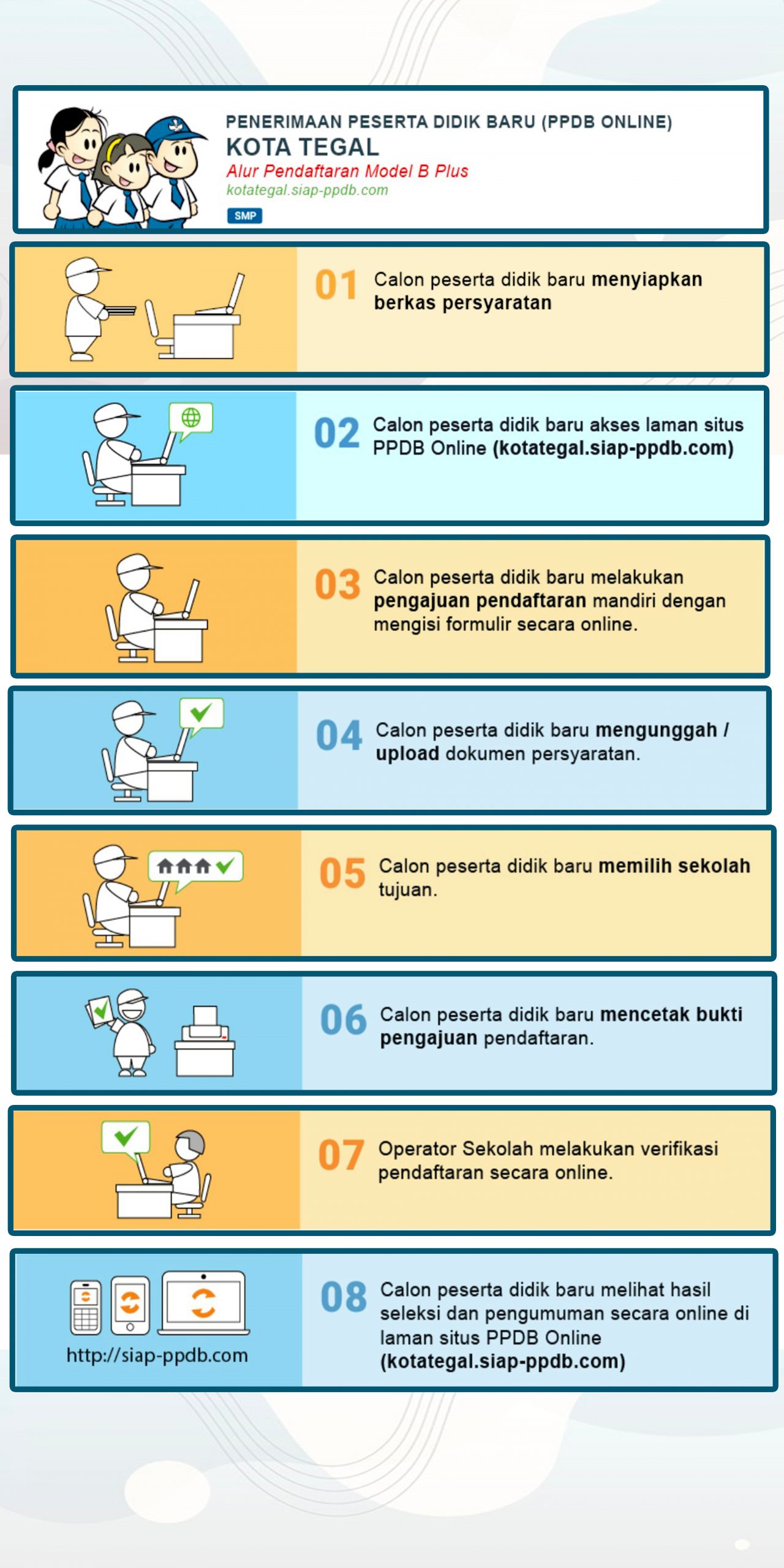 PPDB 2021 - SMP Negeri 4 Tegal